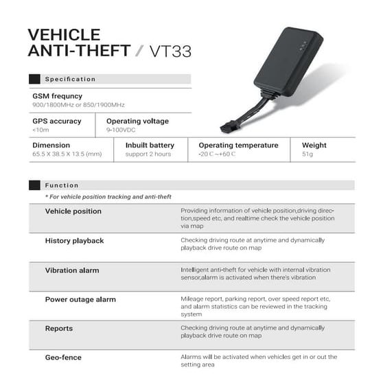 Vehicle GPS Tracker VT33 - thinkrace.com
