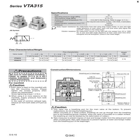Vta 315 | PDF