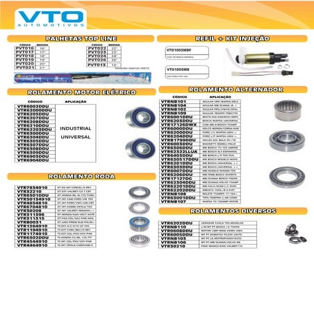 Vto | PDF