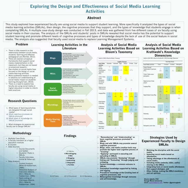 Exploring the Design and Effectiveness of Social Media Learning ...