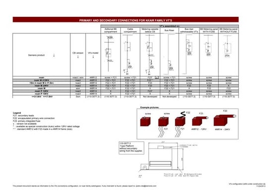 Abutment Refacing Formwork | PPT