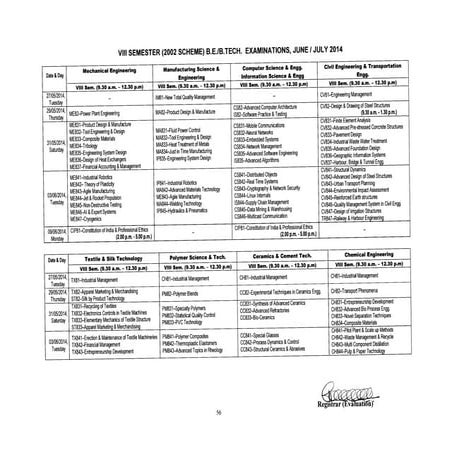 VTU exam time table june : july 2014 | PPT