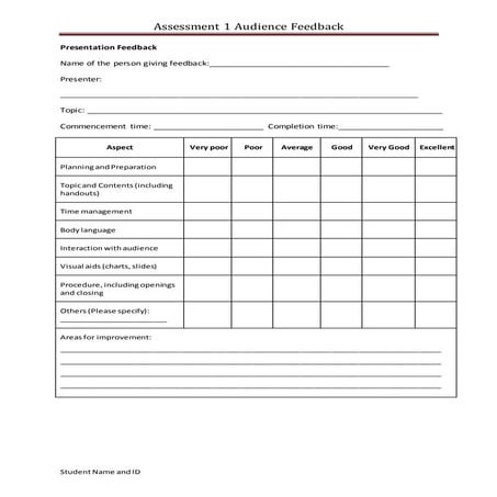 Vu21508 assessment 1 audience feedback | DOCX