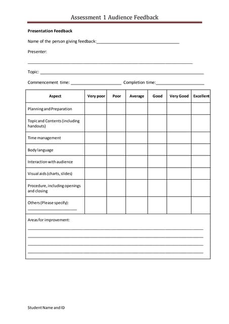Assessment Rubrics for oral presentation.docx