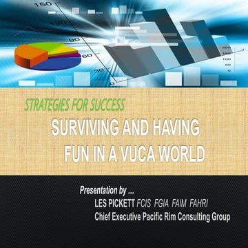 Vuca world presentation | PPTX