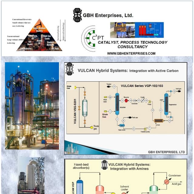 VULCAN Hybrid Systems - Shale Gas Treatment [Infographic] | PDF