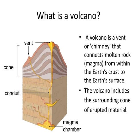 Vulcani | PPT