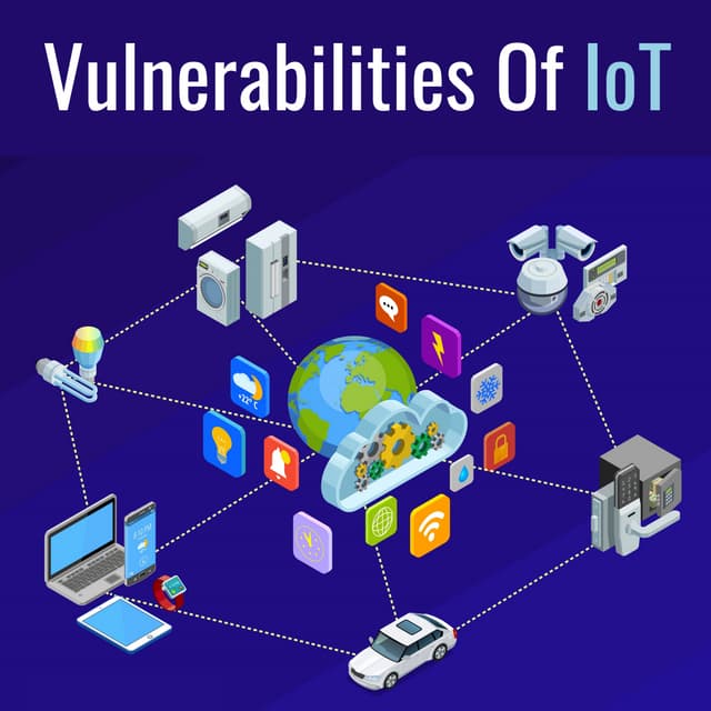 Vulnerabilities Of IoT | PDF