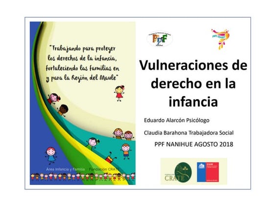 Sistema Nacional de Bienestar Familiar - SNBF | PPT