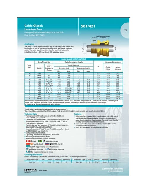 Hawke 501/453 Universal Cable Gland A M20 | PDF