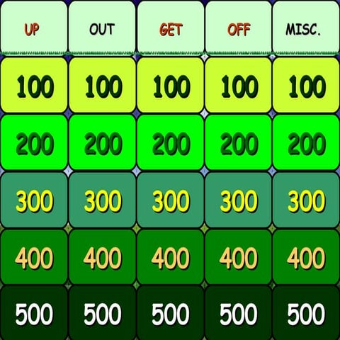 Phrasal verbs jeopardy | PPT