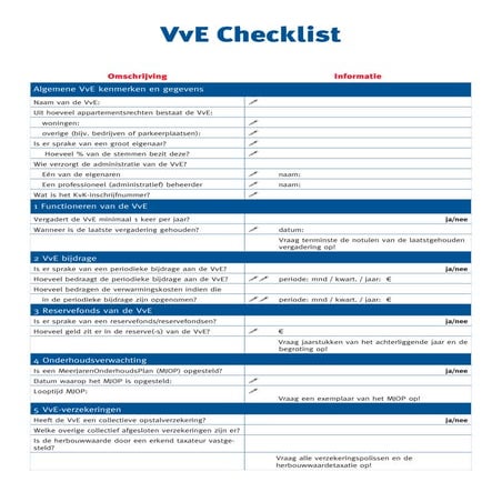 Appartement kopen? Doe de VVE check! | PDF | Home Insurance | Insurance