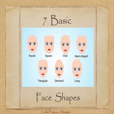 Hair Styles that flatter your Face Shape! | PPT