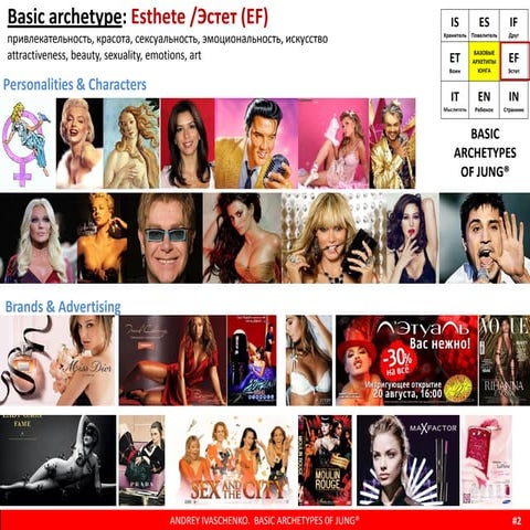 Basic Archetype of Jung: Esthete (EF) | PDF