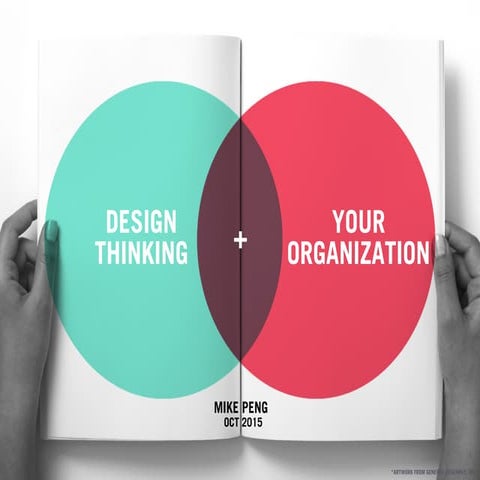 Big idea: Design Thinking & Your Organization | PDF
