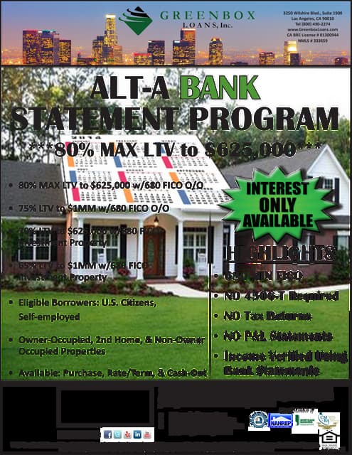 Establishing Credit | PDF