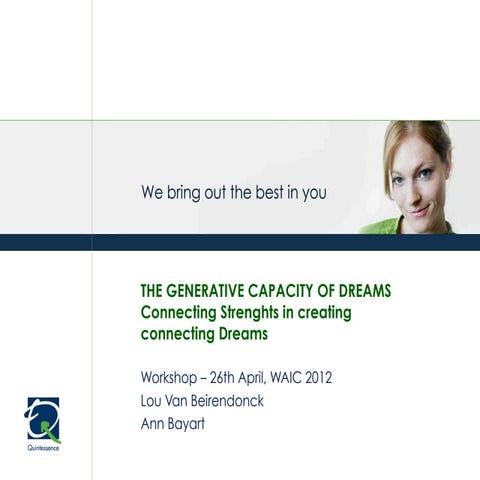 The generative Capacity of Dreams | PPT