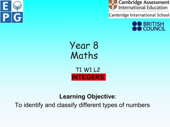 05 Performing Fundamental Operations on Integers.pptx