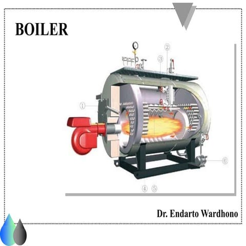 Analisa distribusi energi pada boiler industri | PDF