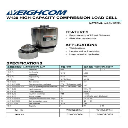 W120 (20 t , 30t) | PDF