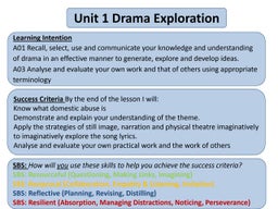 AS Drama: Unit 2 Building the Character | PPT