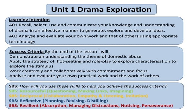 AS Drama: Unit 2 Building the Character