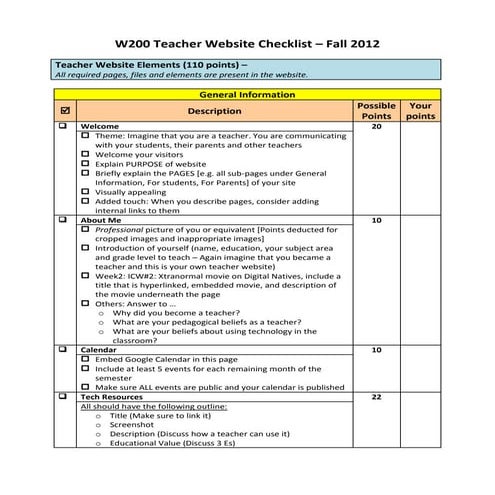 W200 teacher website checklist – fall 2012 | PDF
