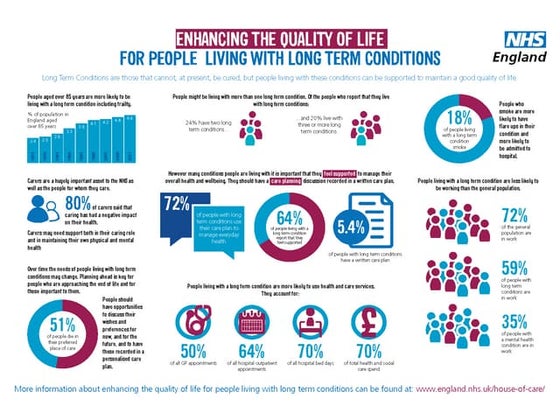 CV js updated | PDF | Air Travel | Travel Type