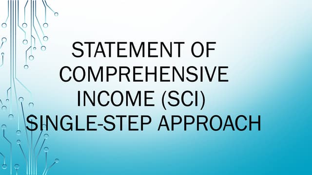 FABM2- Module 2-SCI.pptx