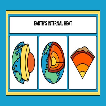 EARTH'S INTERNAL HEAT AND ITS TYPES: PRIMORDIAL AND RADIOGENIC HEAT.pptx