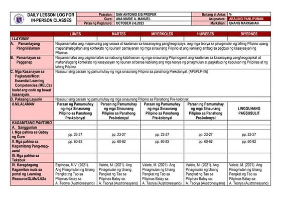 Dlp araling panlipunan 5 sosyo kultural w6 | PDF