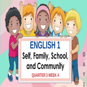 SELF,FAMILY. SCHOOL AND COMMUNITY of a Child | PPTX