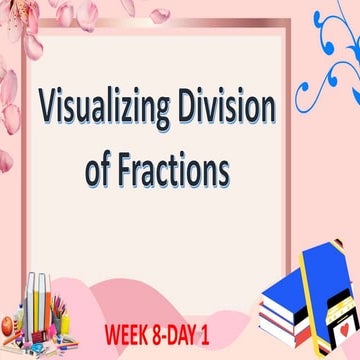 Teaching fraction: Visual Model | PPTX
