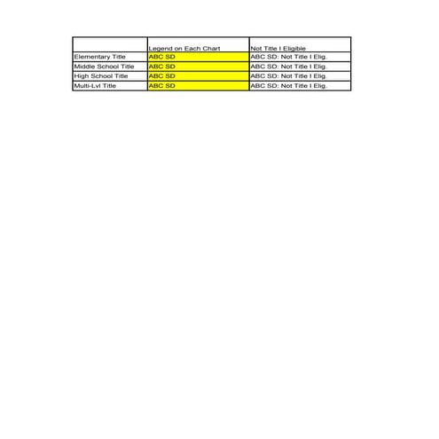 school-districts ksrevenue.org