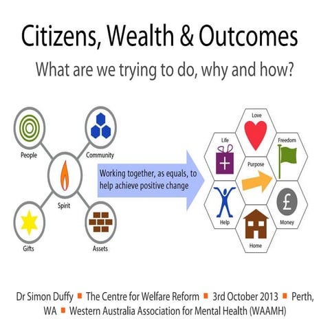 Citizenship: why Its important, what It is and how its achieved | PPT