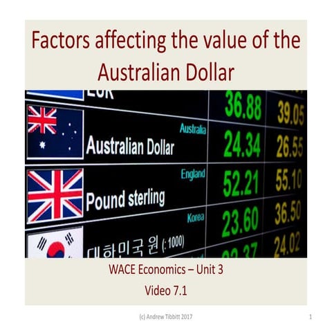 Australian Dollar: Value of the Exchange Rate | PPTX