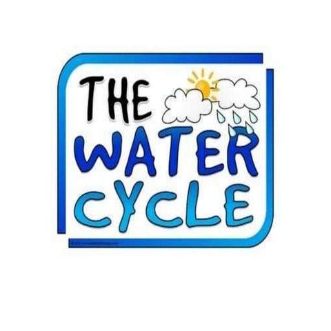 Forms of water | PPTX