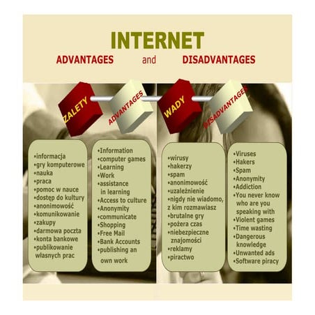 Recall A Graph On Your Graphing Calculator | PDF