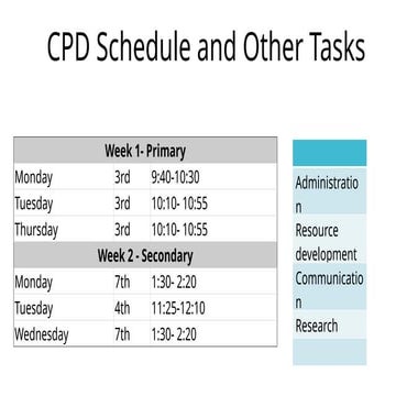 CPD workshop overview and rationale(1).pptx