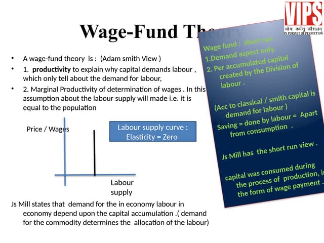 wage and profit presentation semester 4_ | PPT | Free Download wage and profit presentation semester 4_ | PPT | Free Download