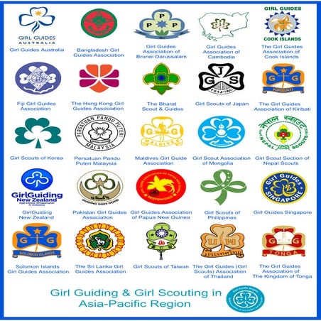 Logos of Asia Pacific Region | PDF