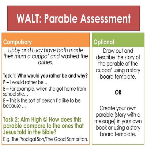 Wagoll’s and waboll’s | PPT