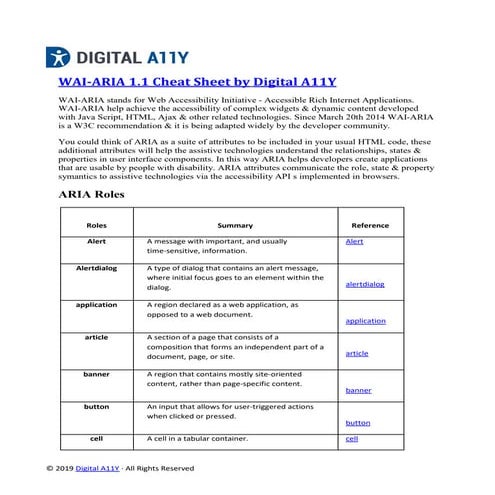 WAI-ARIA 1.1 Cheat Sheet by Digitala11y.com