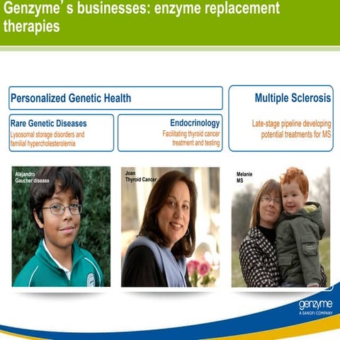 GENEWIZ Brandbook | PDF