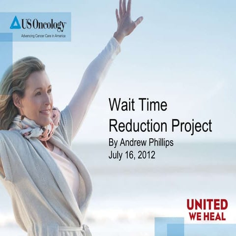 Wait time reduction | PPTX