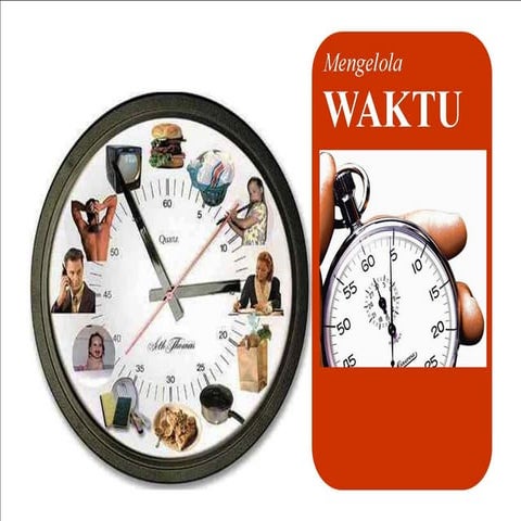 Mengelola Waktu | PPT