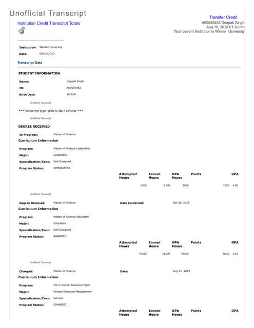 Unofficial transcript | PDF | Professional School | Postgraduate Education