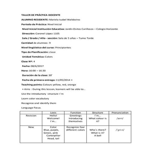 Pete the cat project | PPT