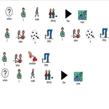 Walk along the river | PPT