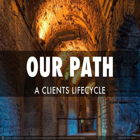 Walking with a Client | PPT